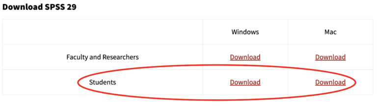 Download and Activate Your SPSS License - Annenberg Digital Lounge