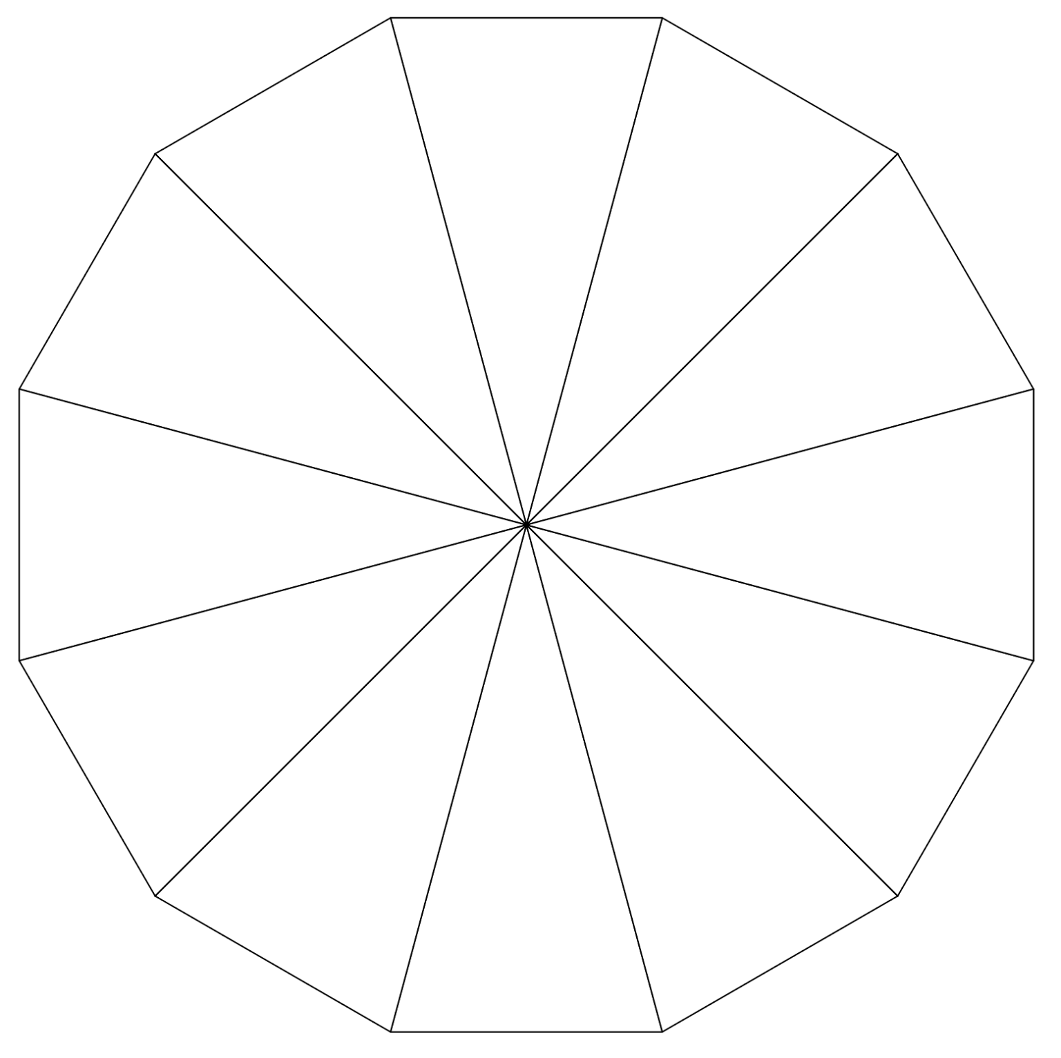 Create a Mandala with Adobe Illustrator - Annenberg Digital Lounge