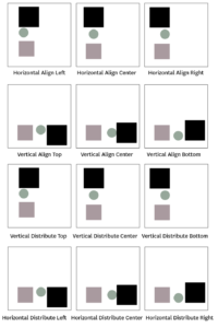 How to Use the Align Panel in Illustrator and InDesign - Annenberg ...