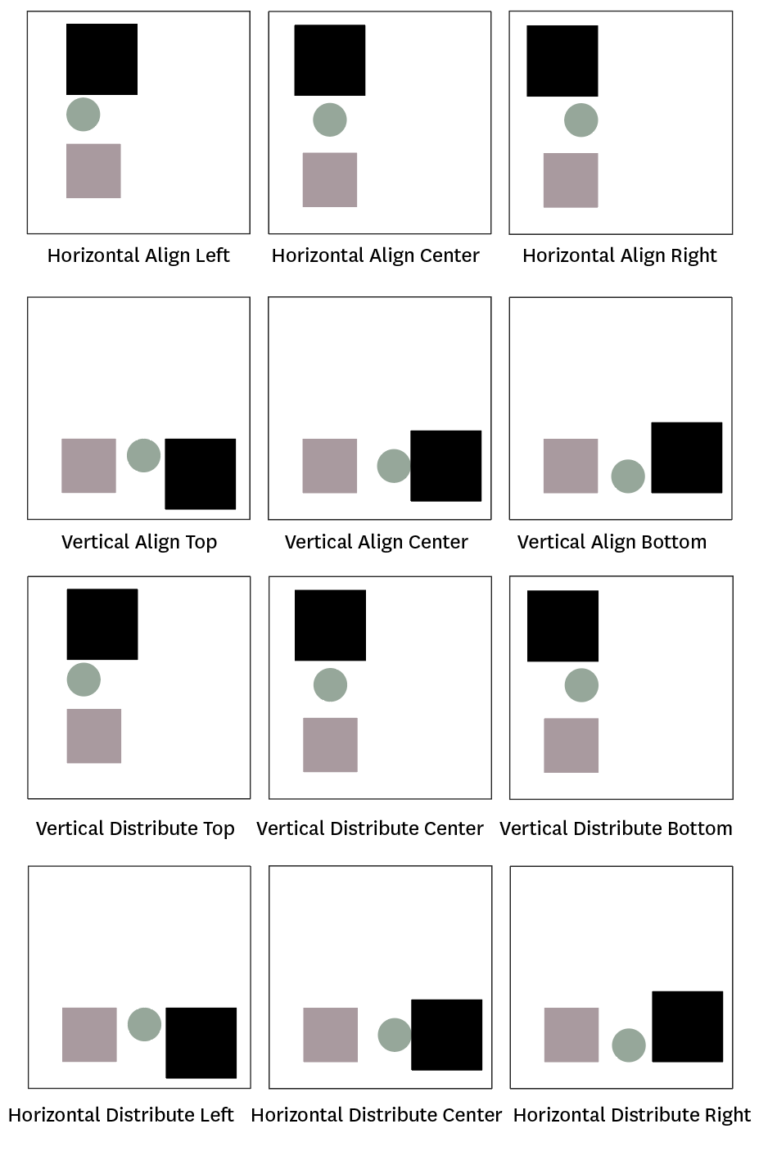 How to Use the Align Panel in Illustrator and InDesign - Annenberg ...