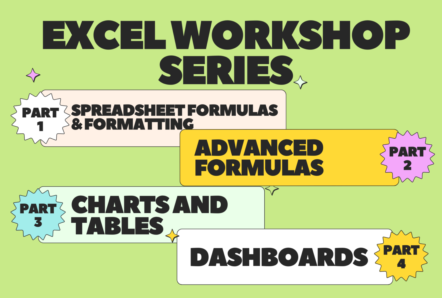 Data Analysis with Excel: Spreadsheet Formulas & Formatting - Annenberg Digital Lounge