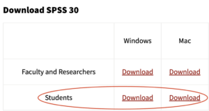 Download and Activate Your SPSS License - Annenberg Digital Lounge