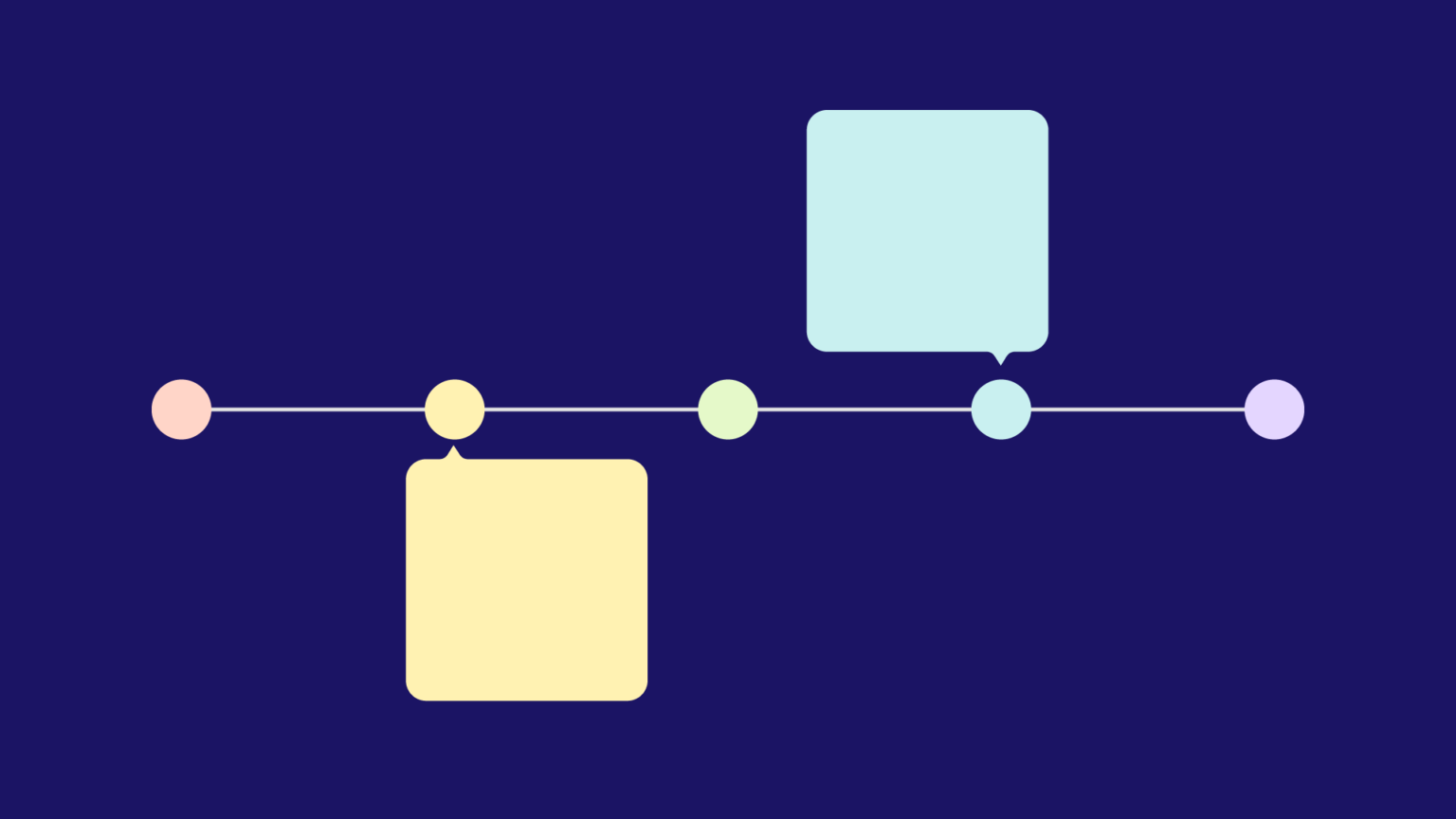 Create an Interactive Web Timeline with TimelineJS - Annenberg Digital ...